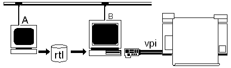 Versatec Support for GDSPLOT